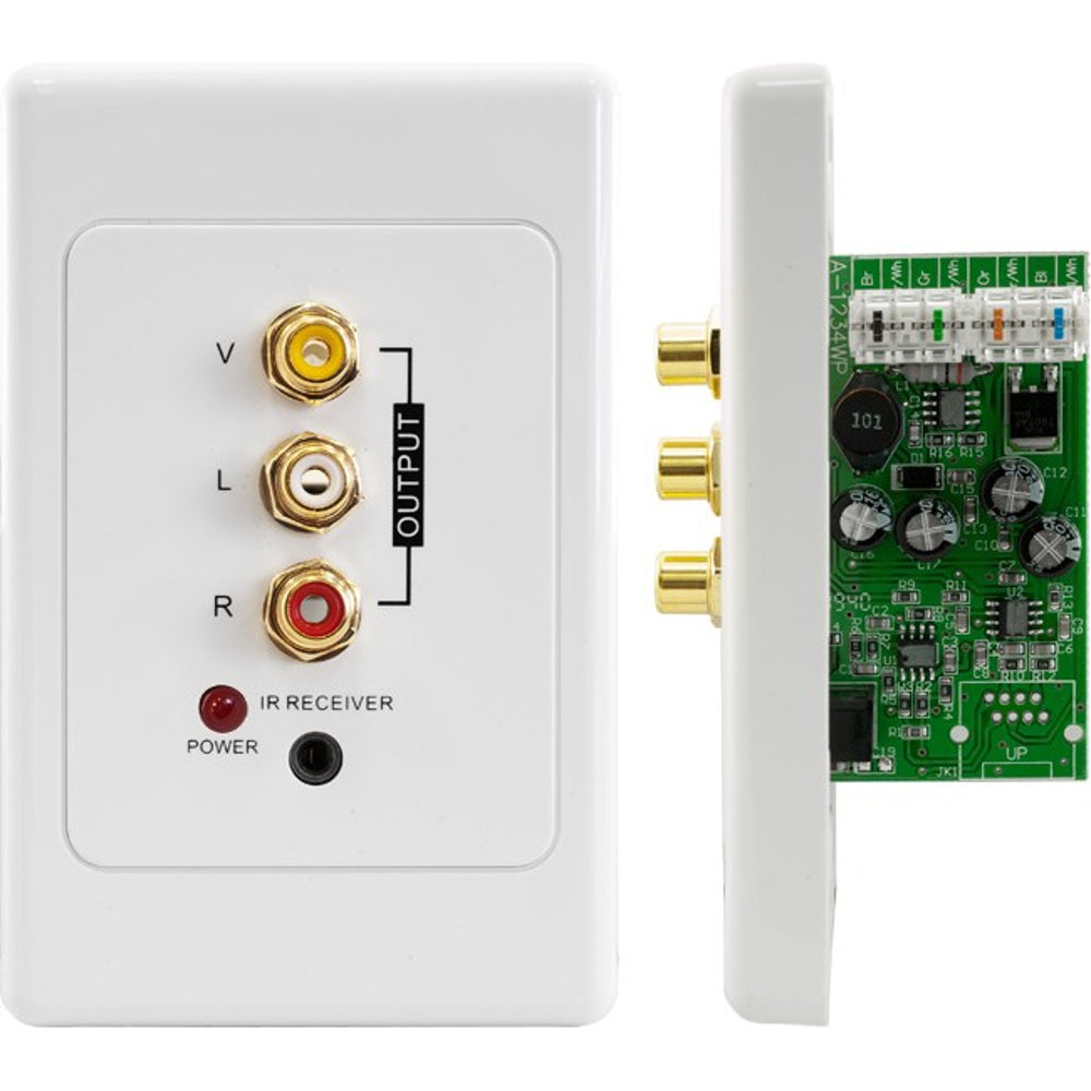 Pro.2 PRO1235DSWP Wall Plate Receiver for PRO1235D includes IR Target ...